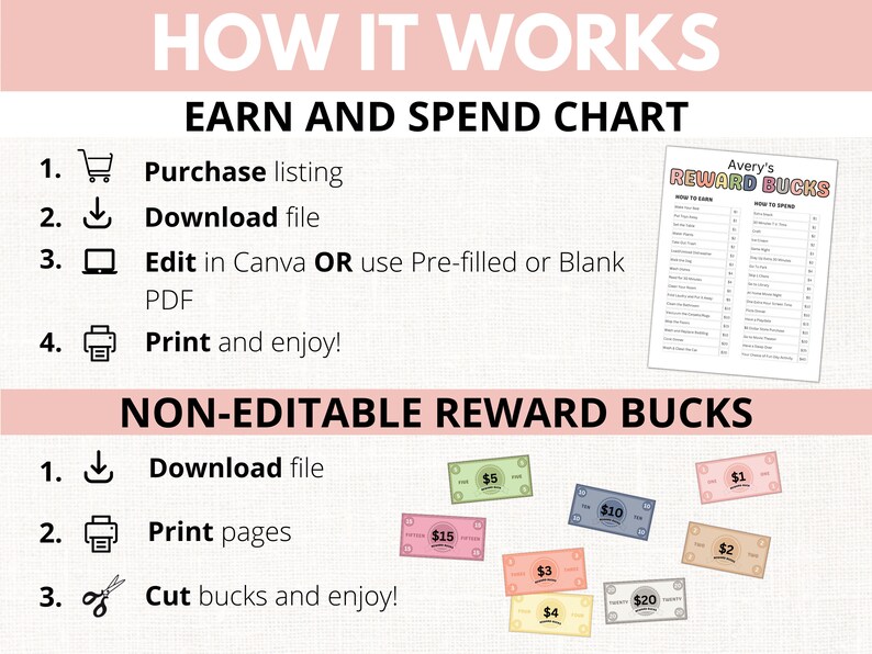 Editable Kids Reward Bucks PRINTABLE Reward Chart for Kids Reward ...