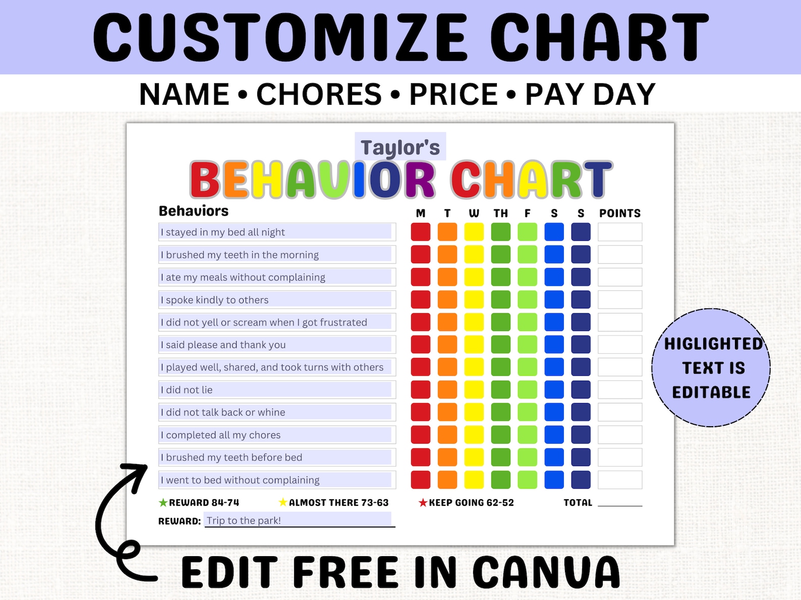 Kids Behavior Reward Chart PRINTABLE Behavior Tracker Behavior ...