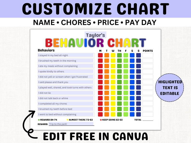 Kids Behavior Reward Chart PRINTABLE Behavior Tracker Behavior ...