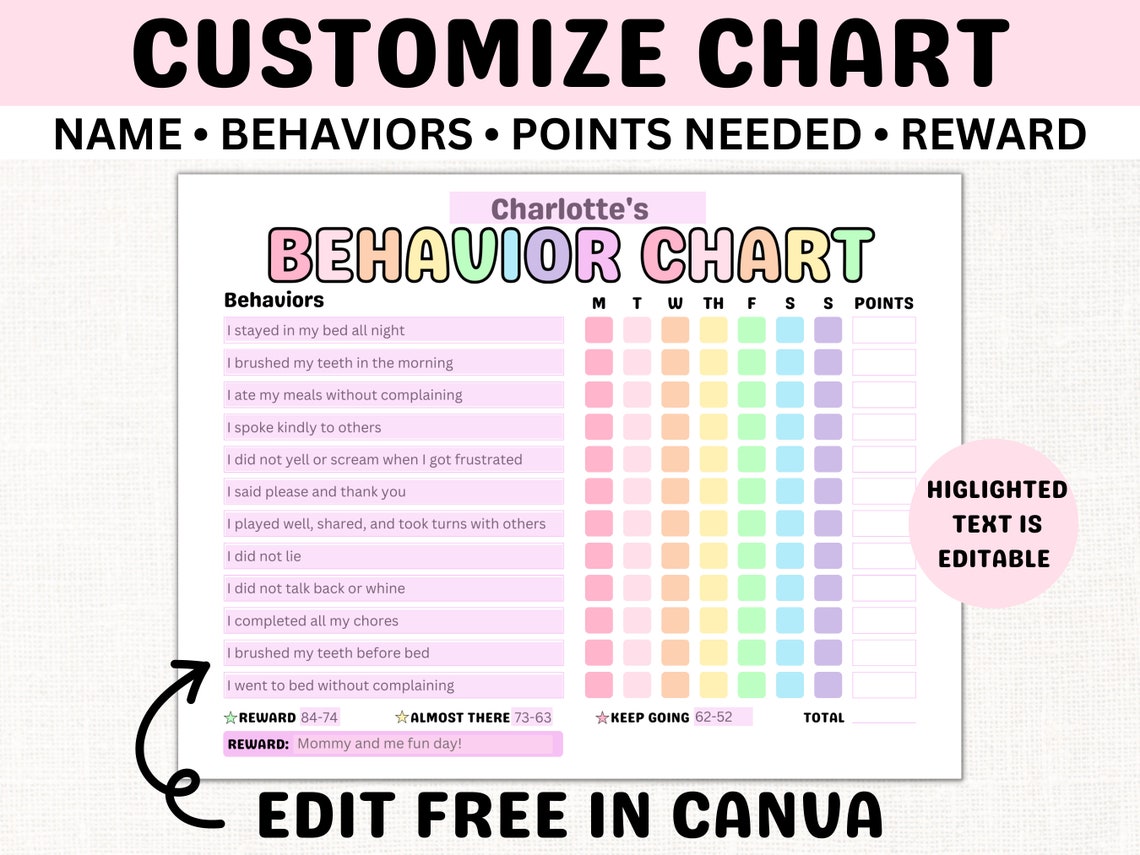 Kids Behavior Reward Chart PRINTABLE Behavior Tracker Behavior ...