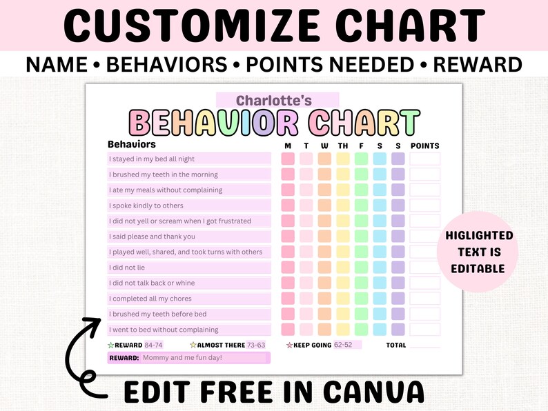 Kids Behavior Reward Chart PRINTABLE Behavior Tracker Behavior ...