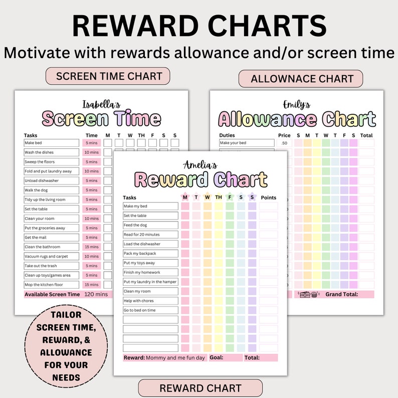 Chore Charts for Kids Editable Responsibility Chart School Routine ...