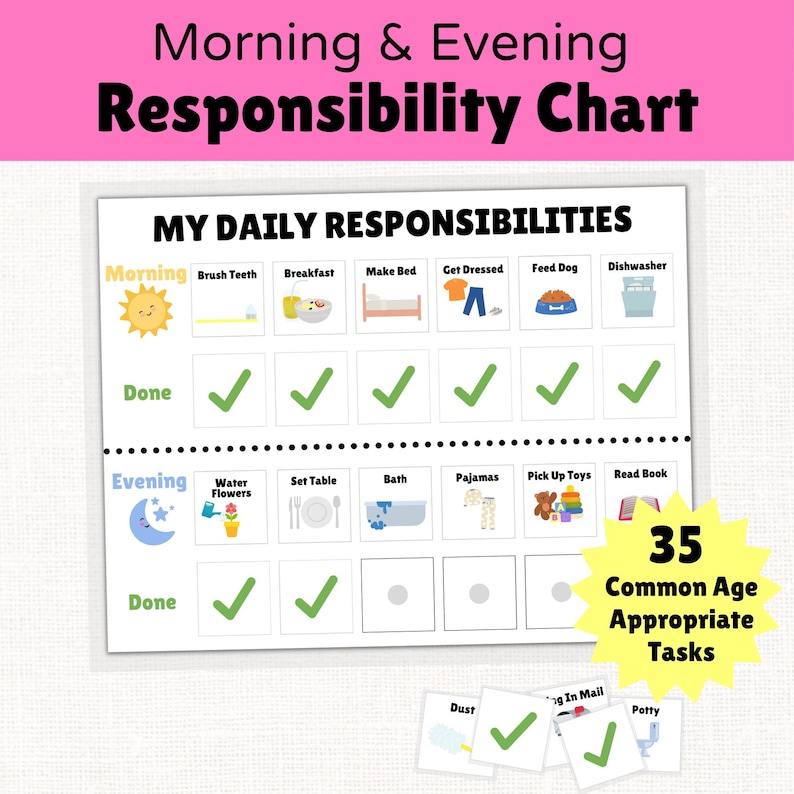 Daily Responsibility Chart for Kids Daily Responsibility Chore Chart ...