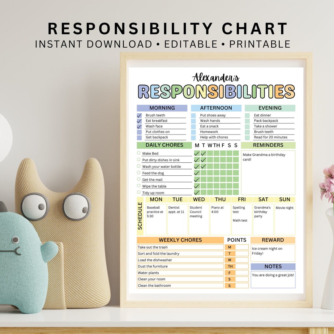 Responsibility Chart Editable Chore Chart for Kids Daily Chores Weekly ...