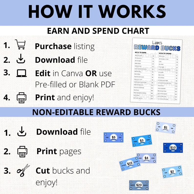 Editable Kids Rewards Bucks PRINTABLE Reward Chart for Kids Reward ...