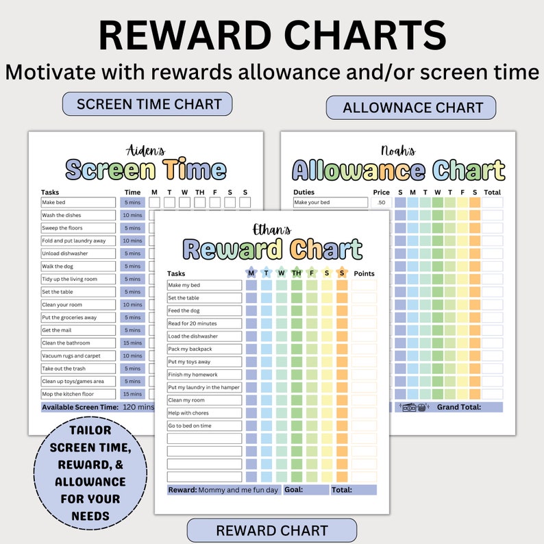 Chore Charts for Kids Editable Responsibility Chart School Routine ...