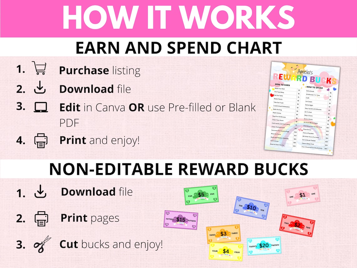 Rainbow Reward Chart of Kids Editable Kids Reward Bucks PRINTABLE ...