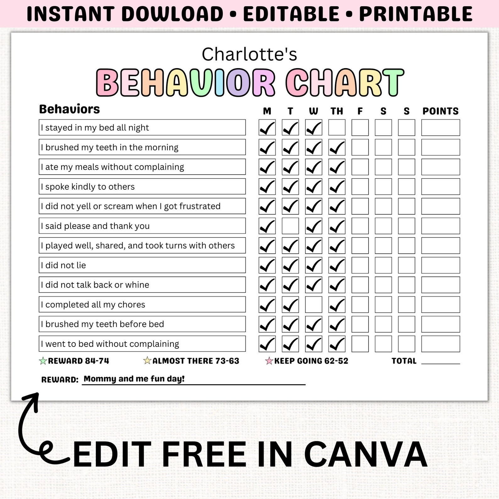 Kids Behavior Reward Chart PRINTABLE Behavior Tracker Behavior ...