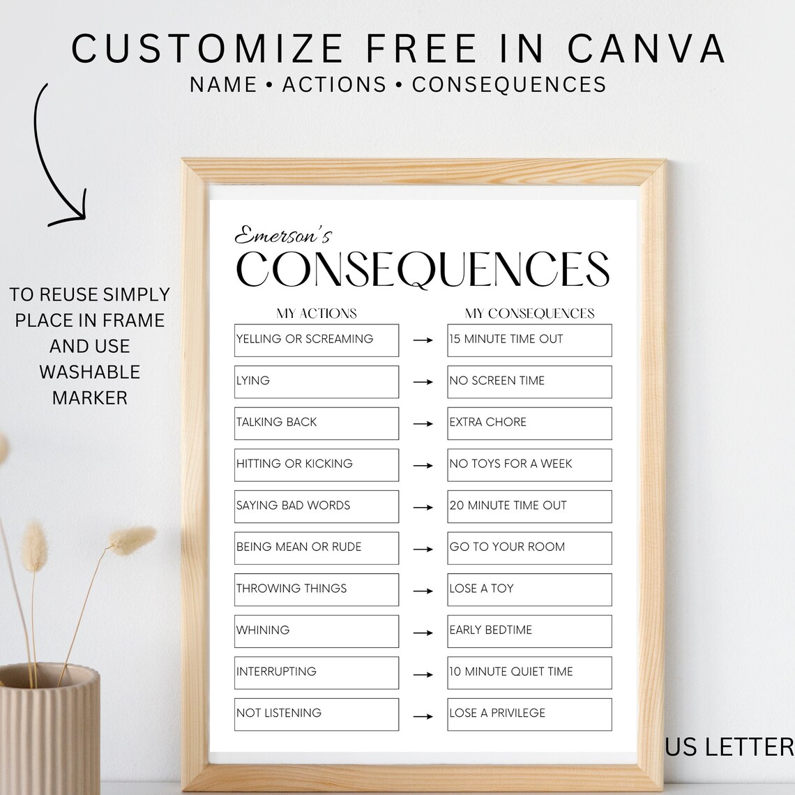 Consequence Chart for Kids Consequence of My Actions Positive Behavior ...