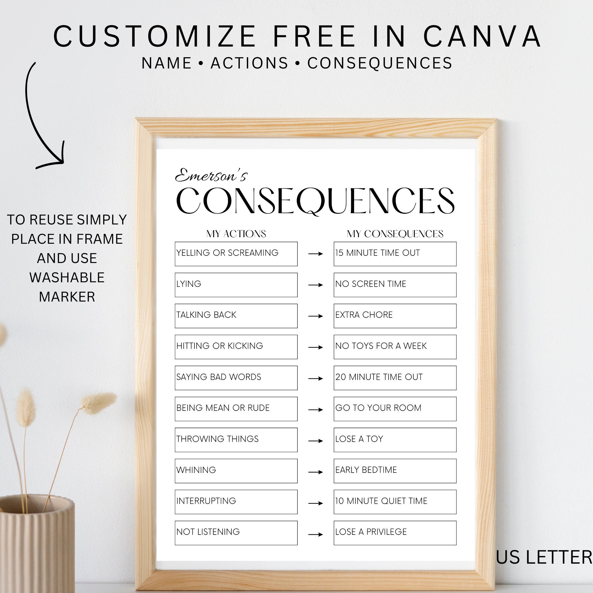 Consequence Chart for Kids Consequence of My Actions Positive Behavior ...