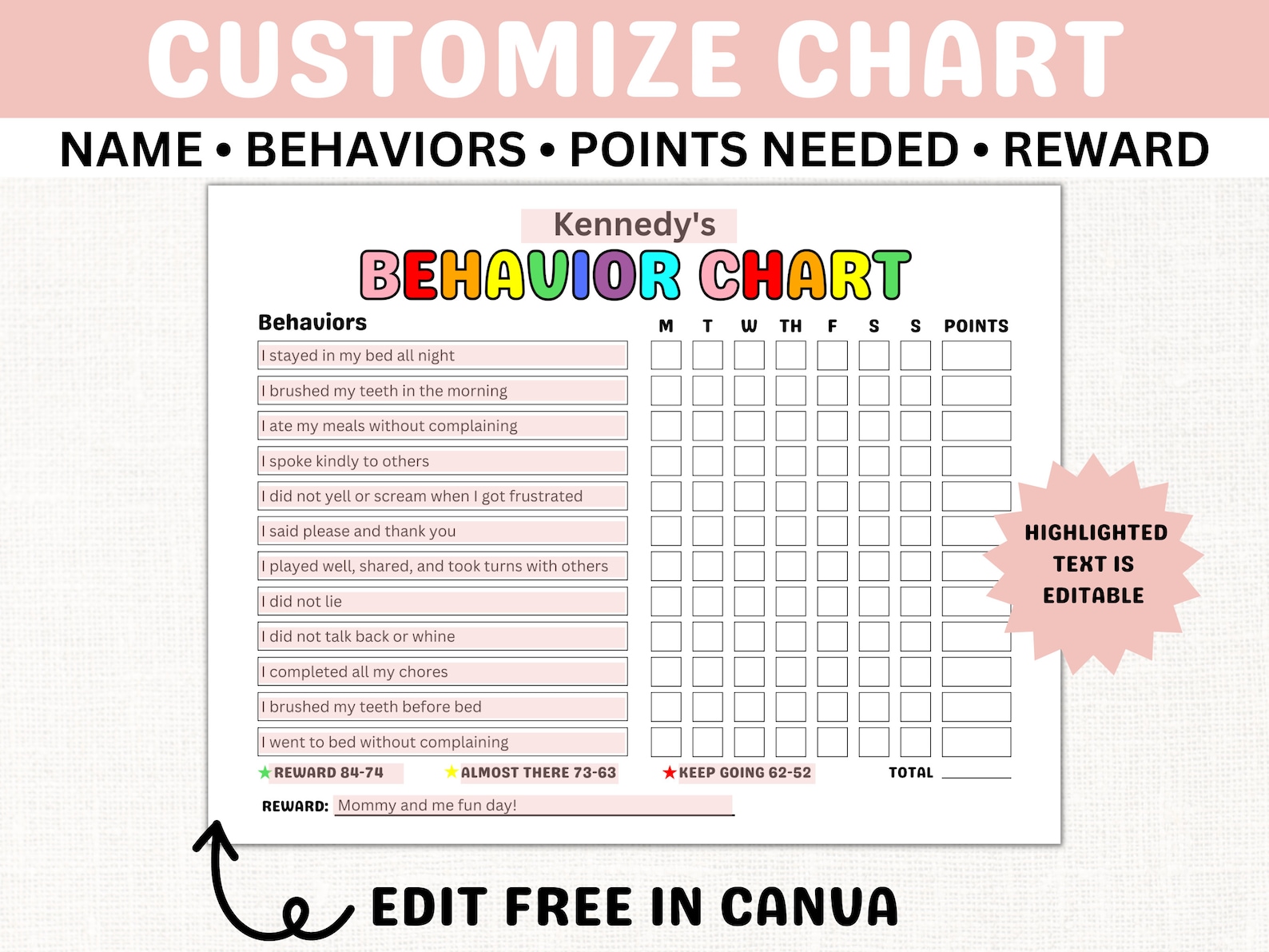 Kids Behavior Reward Chart PRINTABLE Behavior Tracker Behavior ...