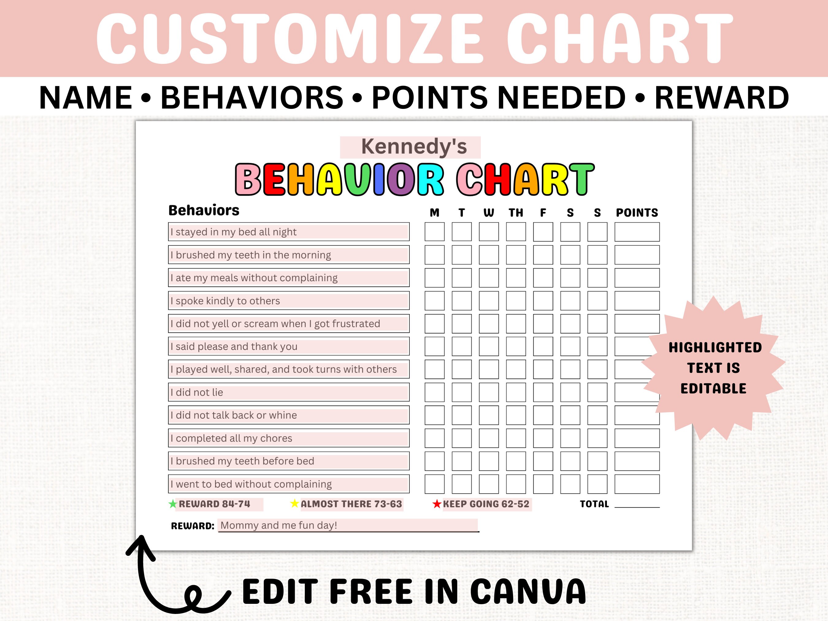 Kids Behavior Reward Chart PRINTABLE Behavior Tracker Behavior ...