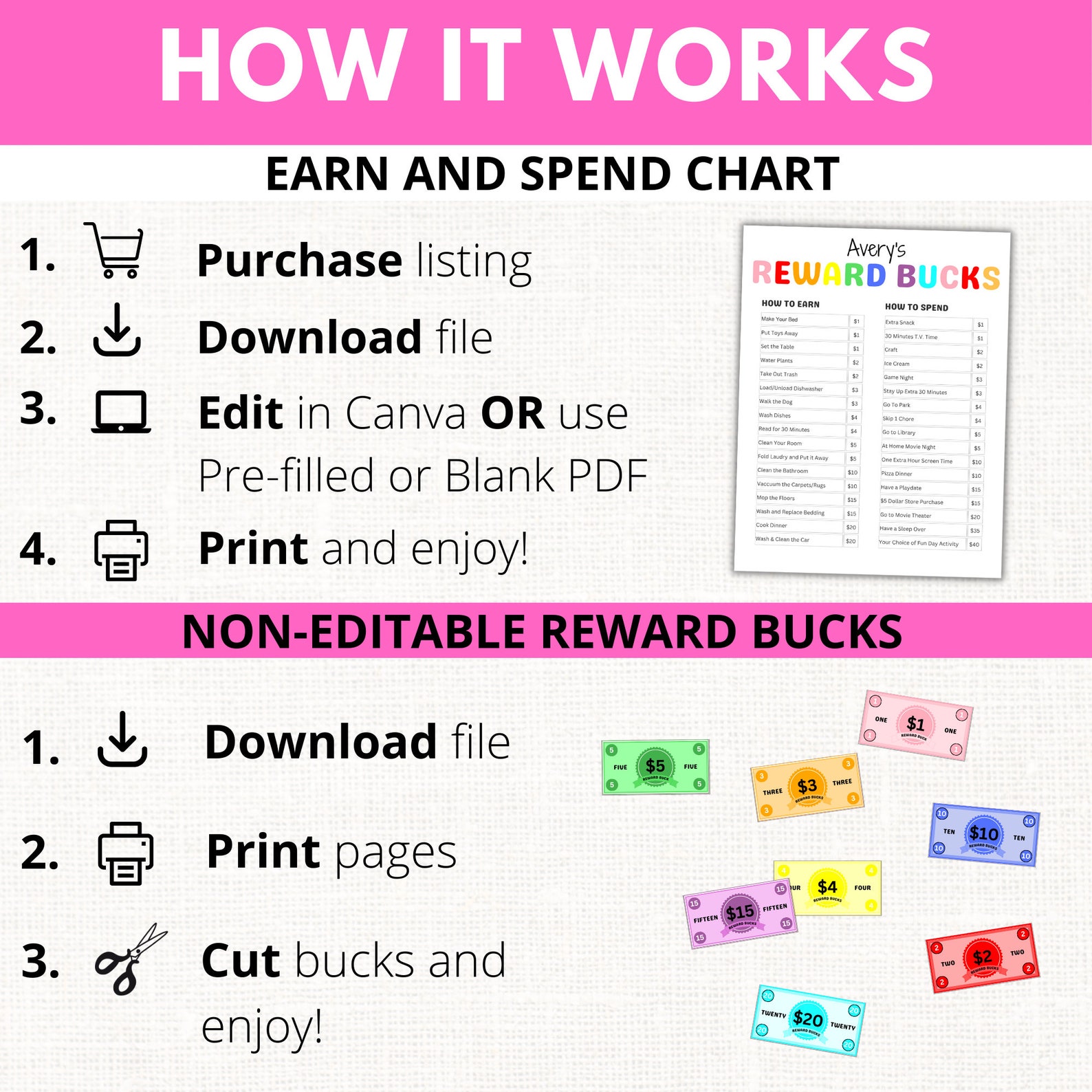 Editable Kids Reward Bucks PRINTABLE Reward Chart for Kids Reward ...
