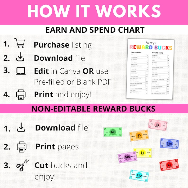 Editable Kids Reward Bucks PRINTABLE Reward Chart for Kids Reward ...