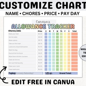 Allowance Tracker for Kids How to Earn Money Chart EDITABLE Allowance ...