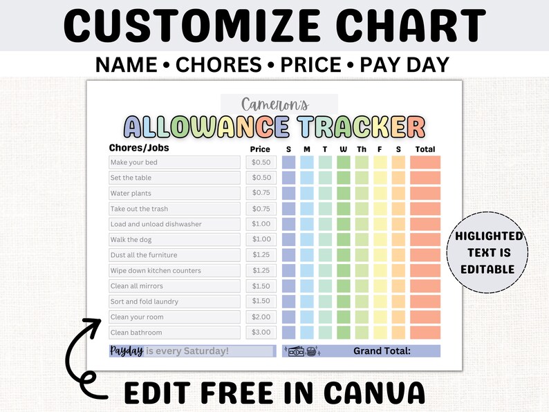 Allowance Tracker for Kids How to Earn Money Chart EDITABLE Allowance ...