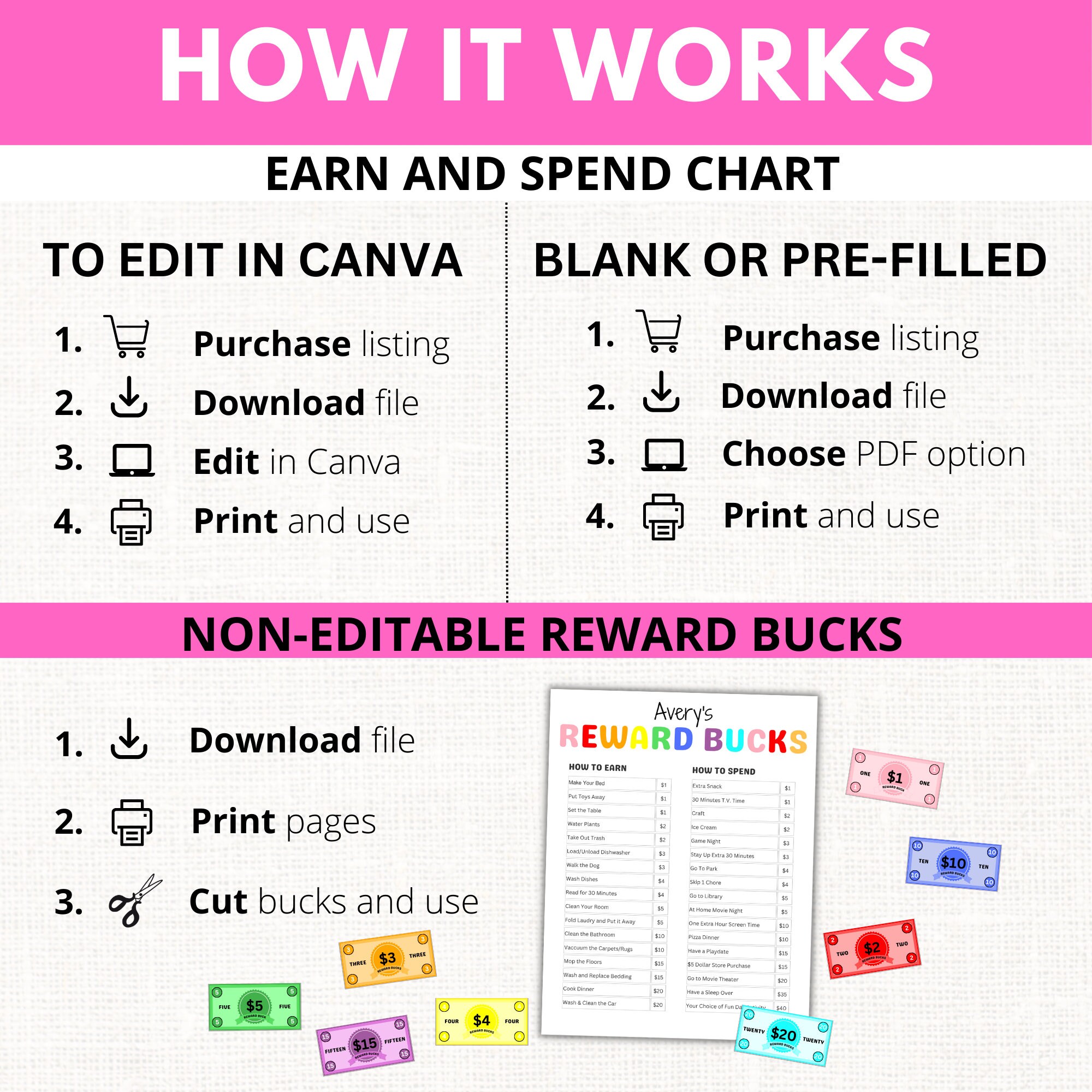 Editable Kids Reward Bucks PRINTABLE Reward Chart for Kids - Etsy UK