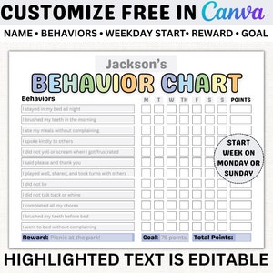 Kids Behavior Reward Chart Printable Behavior Tracker Behavior ...