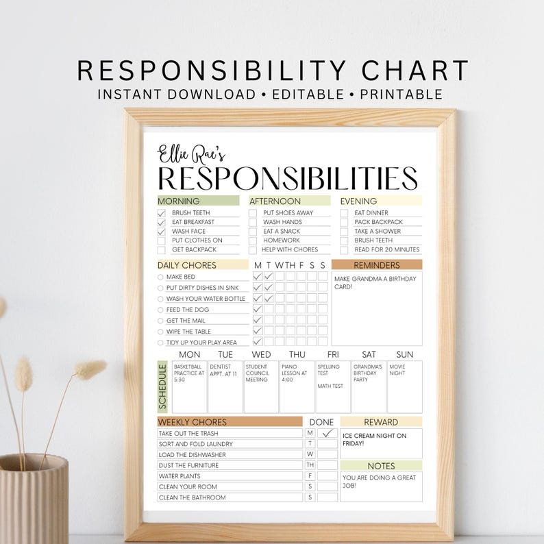 Responsibility Chart for Kids Chore Chart Teen EDITABLE Reward Chart ...