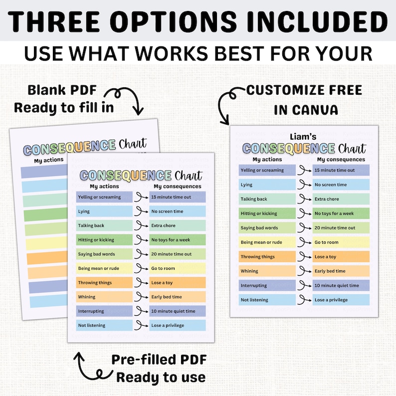 Consequence Chart for Kids Consequence of My Actions Positive Behavior ...