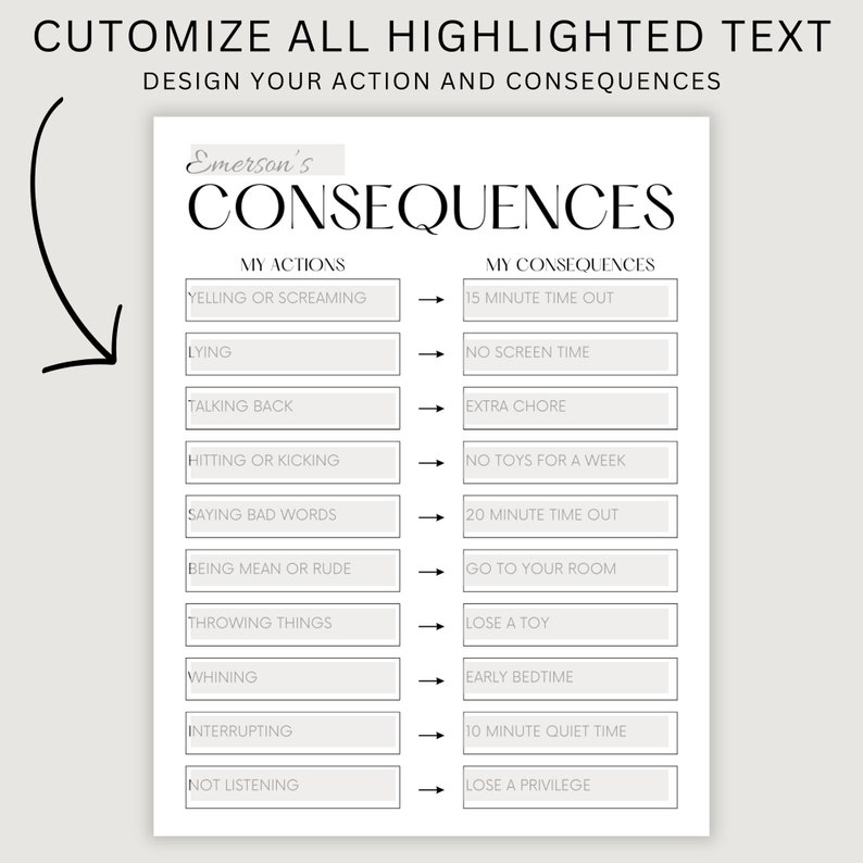 Consequence Chart for Kids Consequence of My Actions Positive Behavior ...