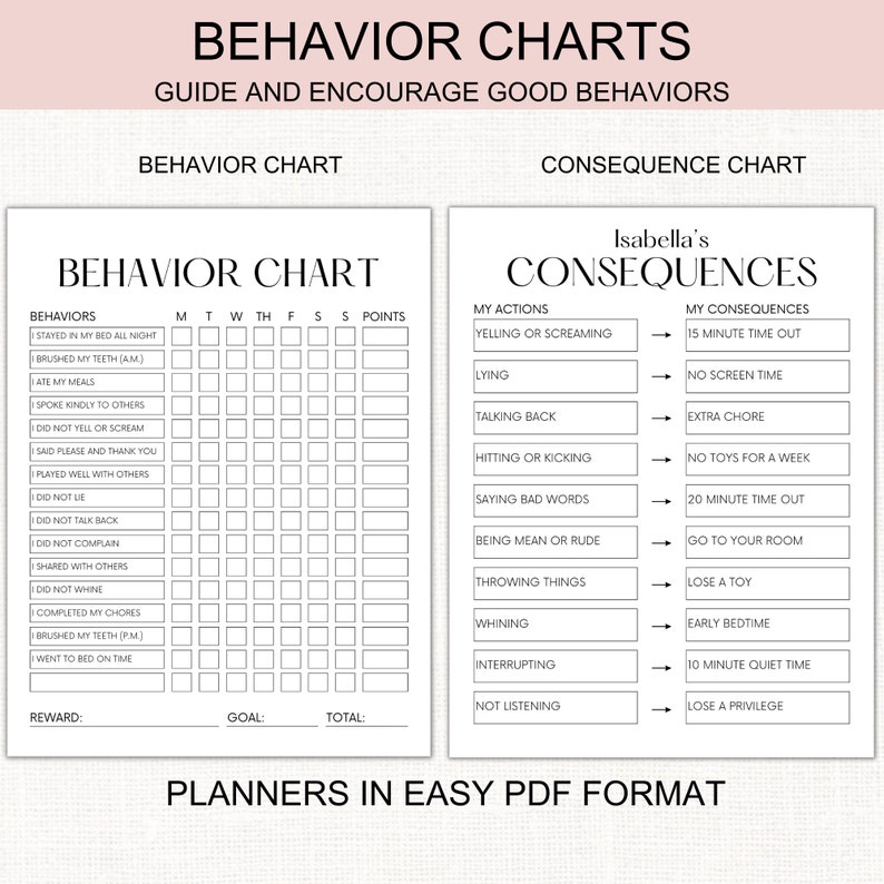 Chore Charts for Kids Editable Teen Responsibility Chart School ...