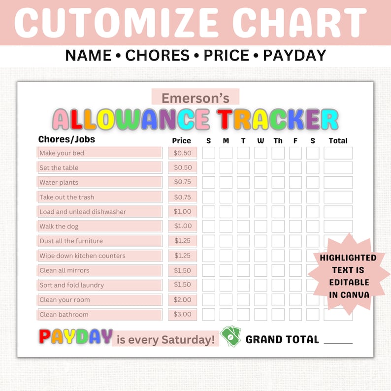 How to Earn Money Chart for Kids Allowance Tracker EDITABLE Allowance ...