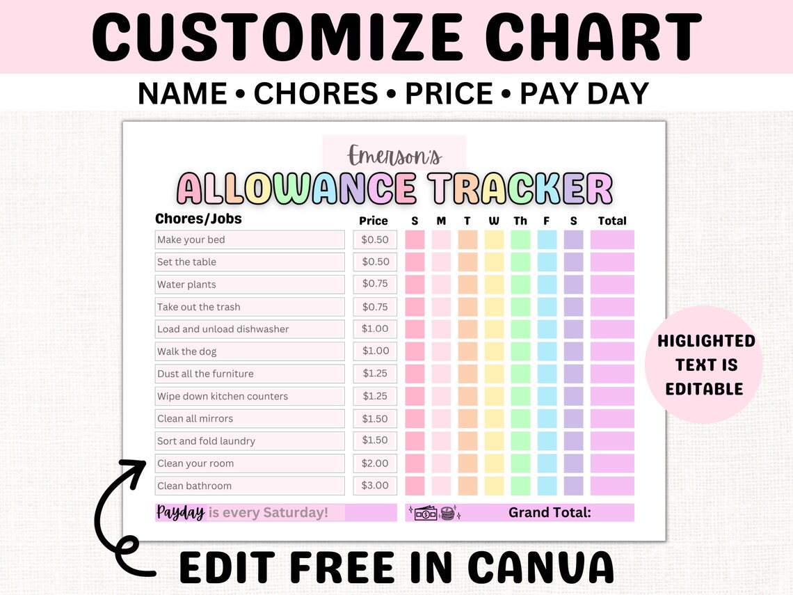 Allowance Tracker for Kids How to Earn Money Chart EDITABLE Allowance ...
