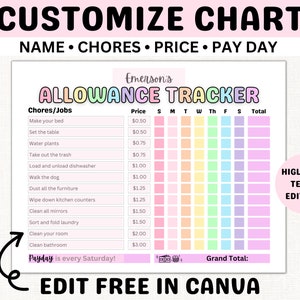 Allowance Tracker for Kids How to Earn Money Chart EDITABLE Allowance ...