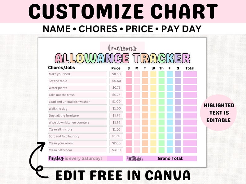 Allowance Tracker for Kids How to Earn Money Chart EDITABLE Allowance ...