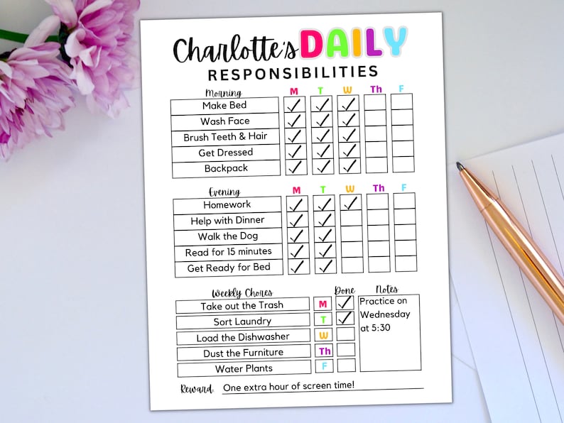 EDITABLE Chore Chart for Kids Responsibility Chart Kids Daily Checklist ...