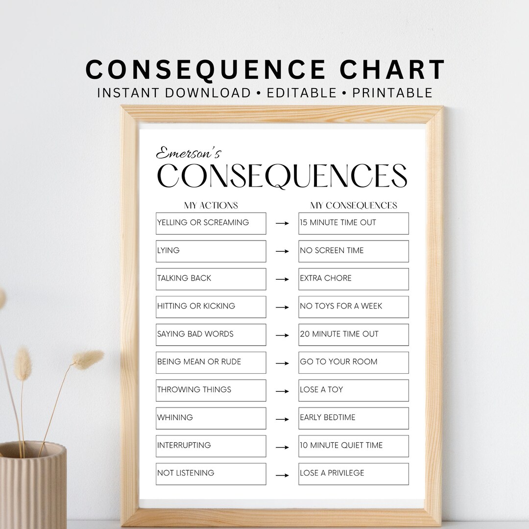 Consequence Chart for Kids Consequence of My Actions Positive Behavior ...