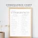 Consequence Chart for Kids Consequence of My Actions Positive Behavior ...