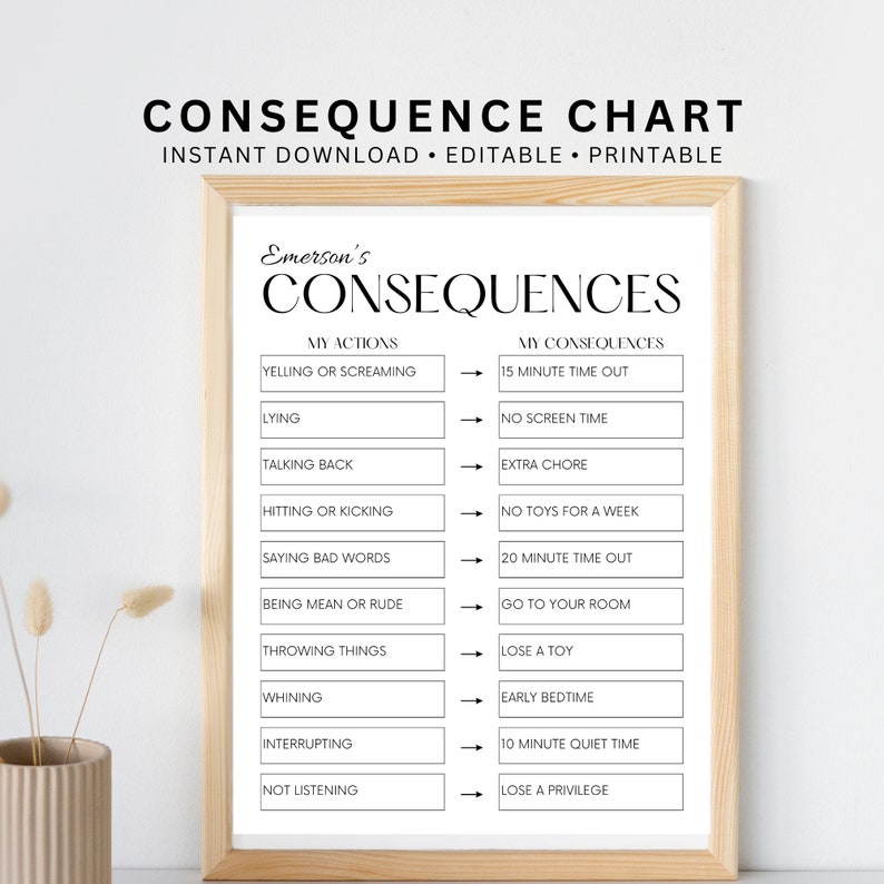 Consequence Chart for Kids Consequence of My Actions Positive Behavior ...