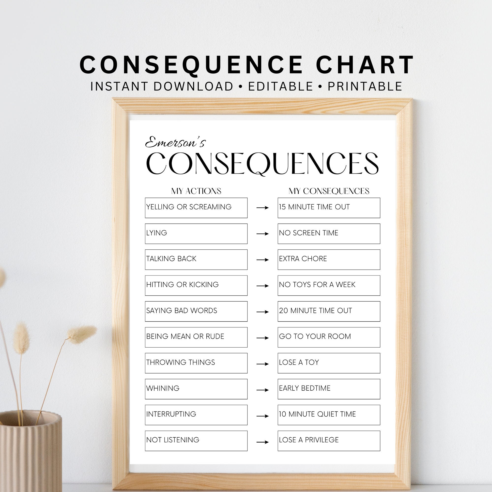 Consequence Chart for Kids Consequence of My Actions Positive Behavior ...