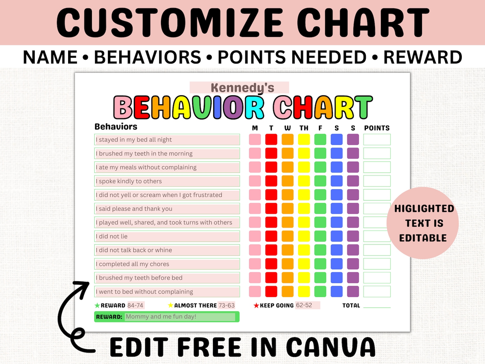 Kids Behavior Reward Chart PRINTABLE Behavior Tracker Behavior ...