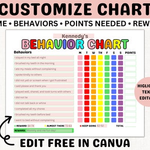 Kids Behavior Reward Chart PRINTABLE Behavior Tracker Behavior ...