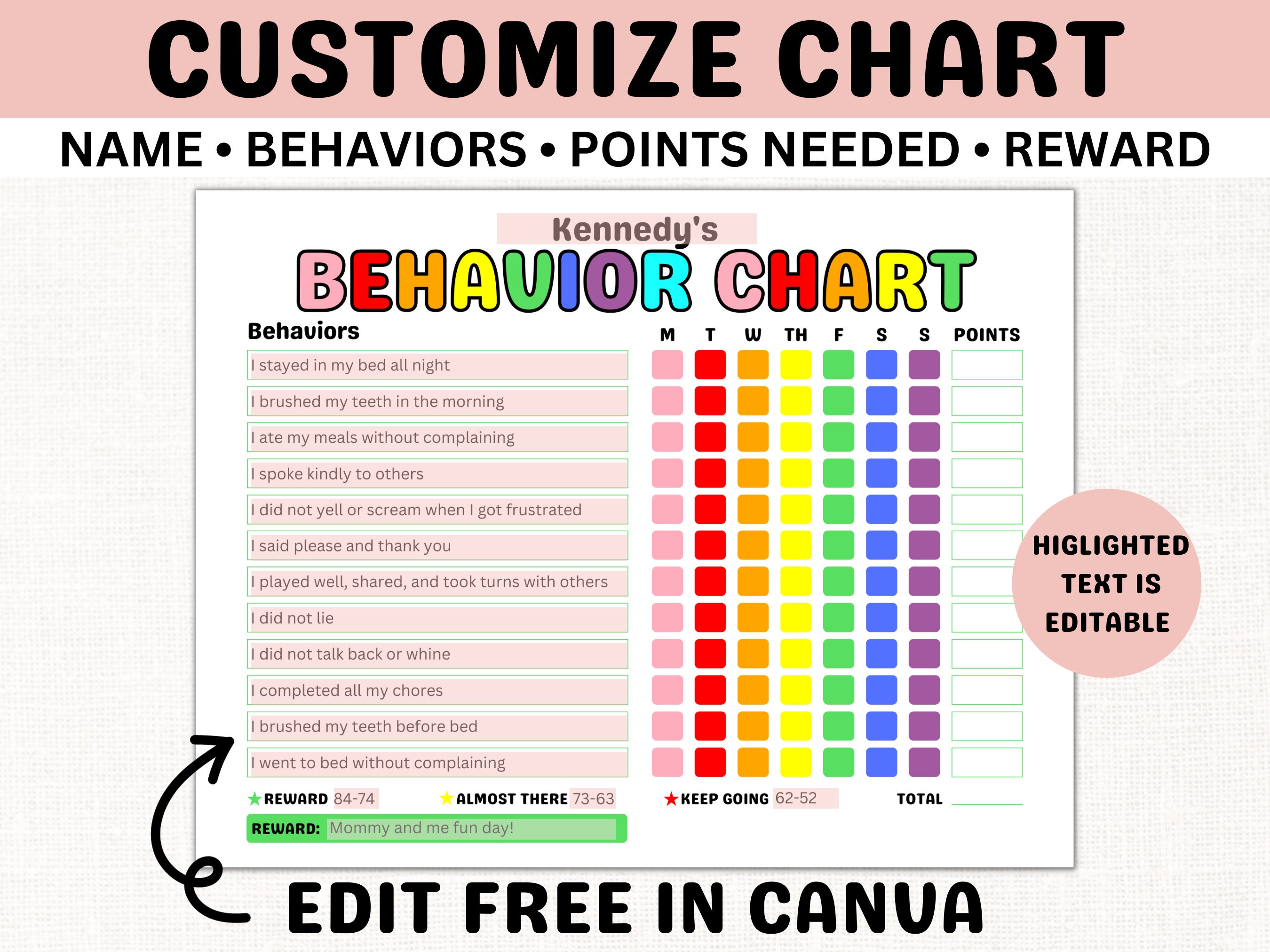 Kids Behavior Reward Chart PRINTABLE Behavior Tracker Behavior ...