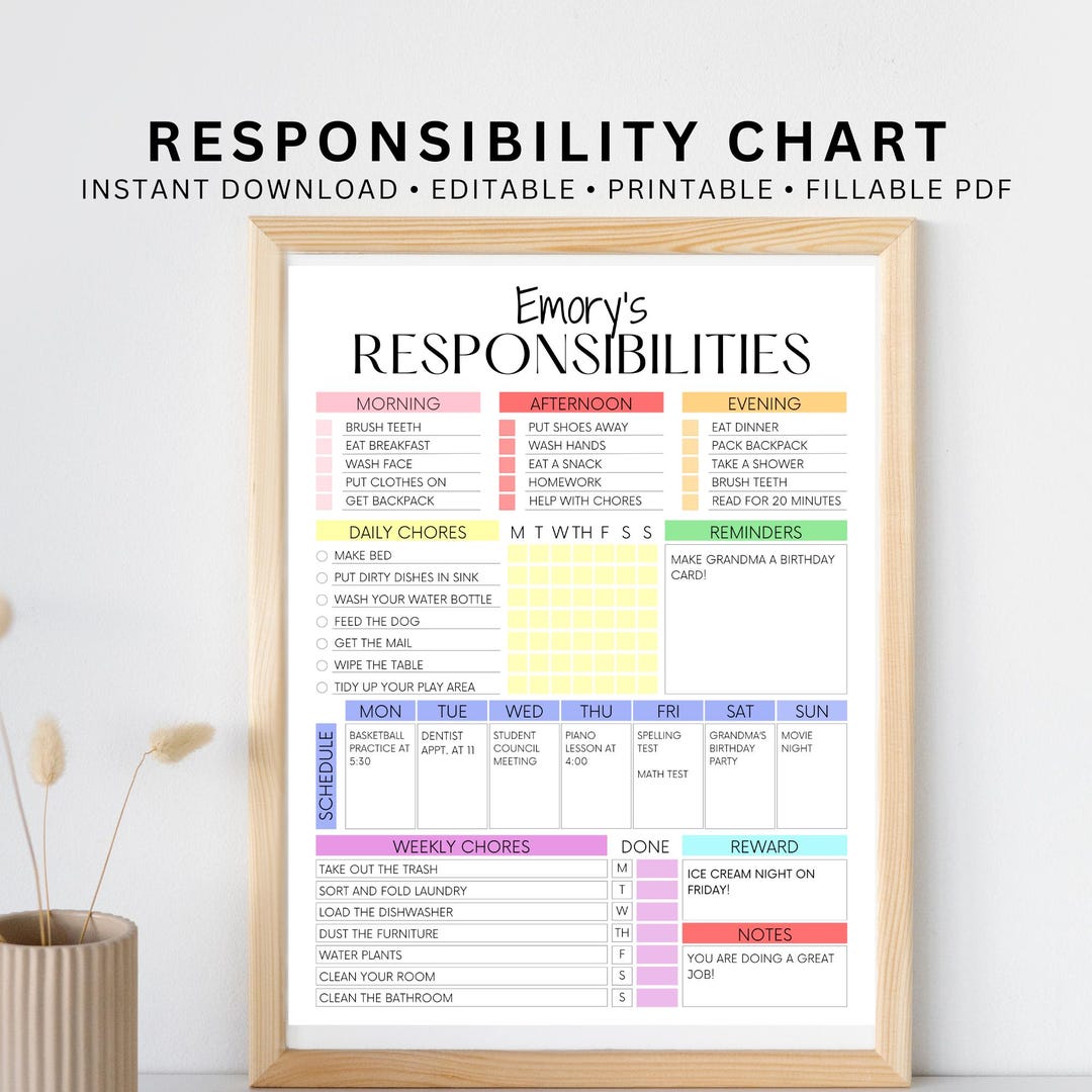 Responsibility Chart for Kids Chore Chart Teen EDITABLE Reward Chart ...