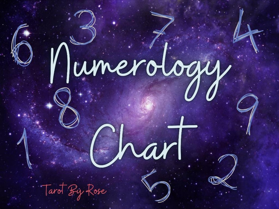 Numerology Chart Analysis - Etsy