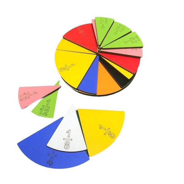 Math Manipulatives - Etsy