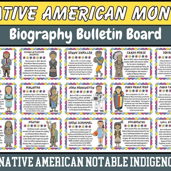 Native American Bulletin Board - Etsy