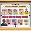 Martin Luther King Jr Timeline Poster Martin Luther Life Timeline MLK ...