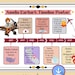 Amelia Earhart Timeline Poster Amelia Earhart Bulletin Board Idea ...