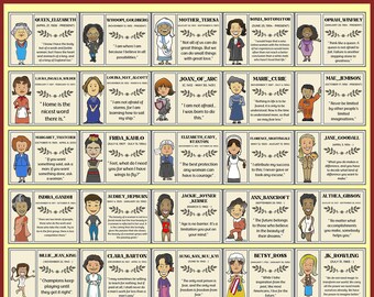 Printable Women's History Month Biography Bulletin Board | Famous Women in History Posters ...