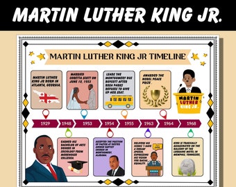 Martin Luther King Jr Timeline Poster Martin Luther King Life Timeline ...