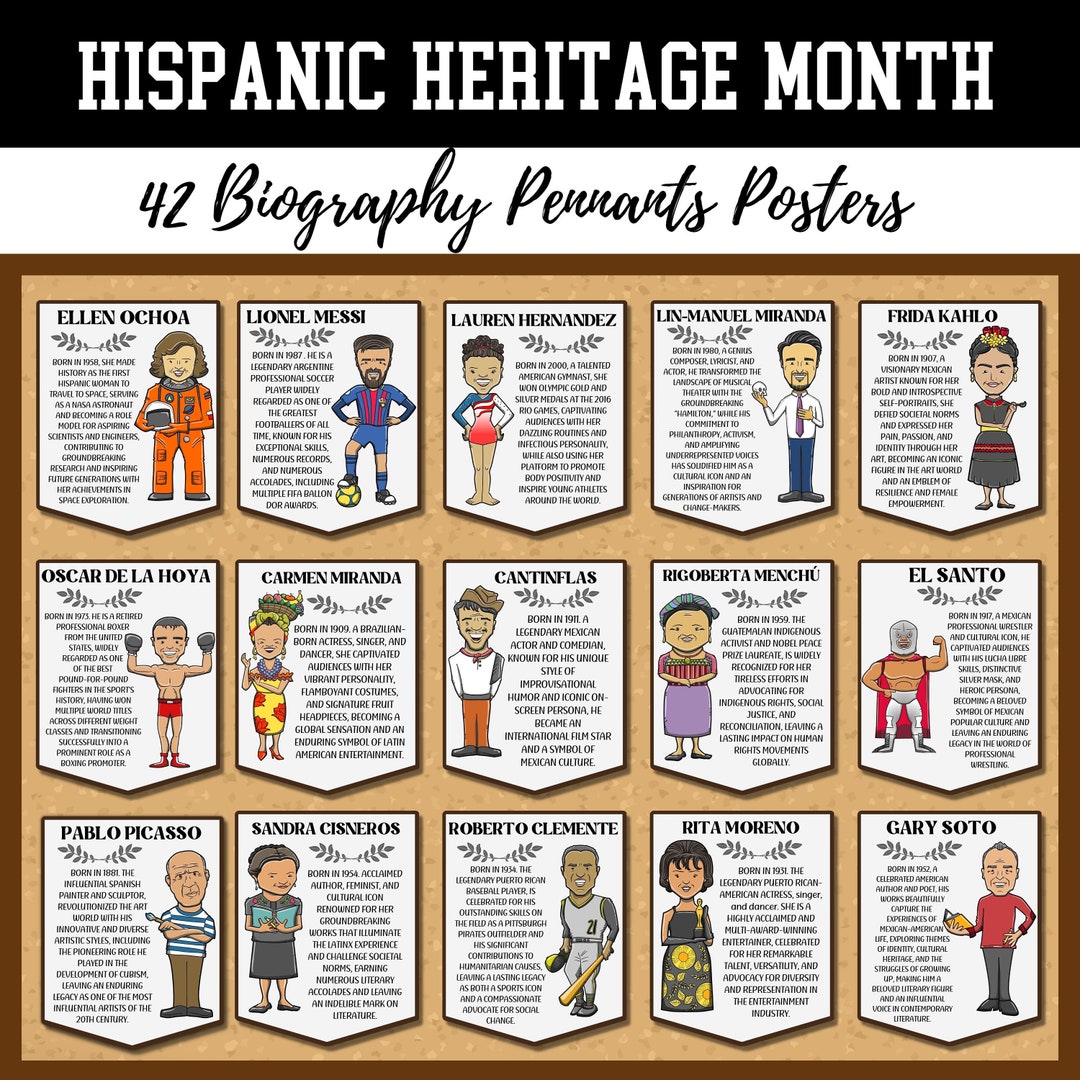 Famous Hispanic & Latino Leaders Biography Pennants Posters-hispanic ...