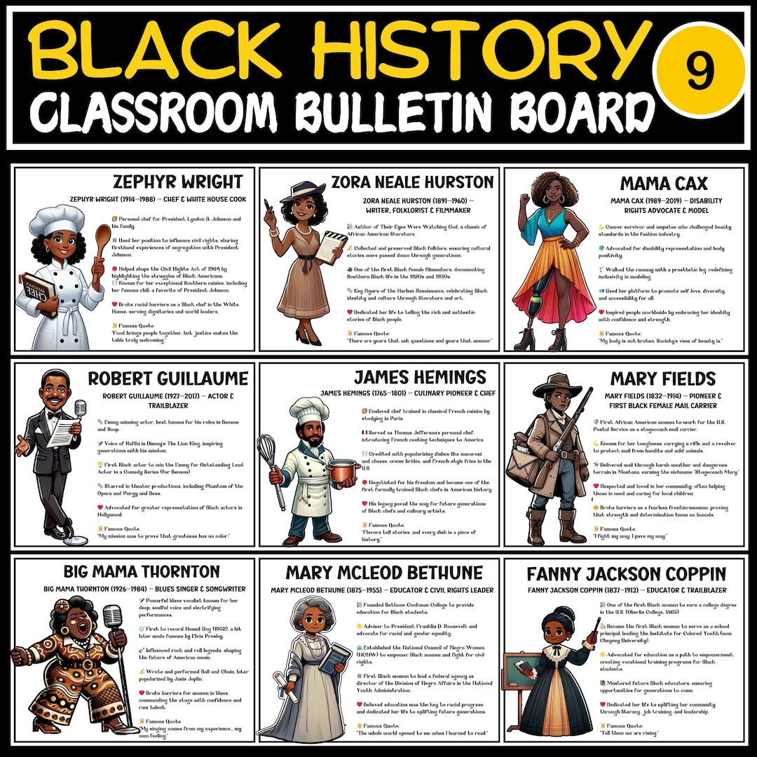 Black History Month Bulletin Board - Interactive Biography Posters - 9 ...