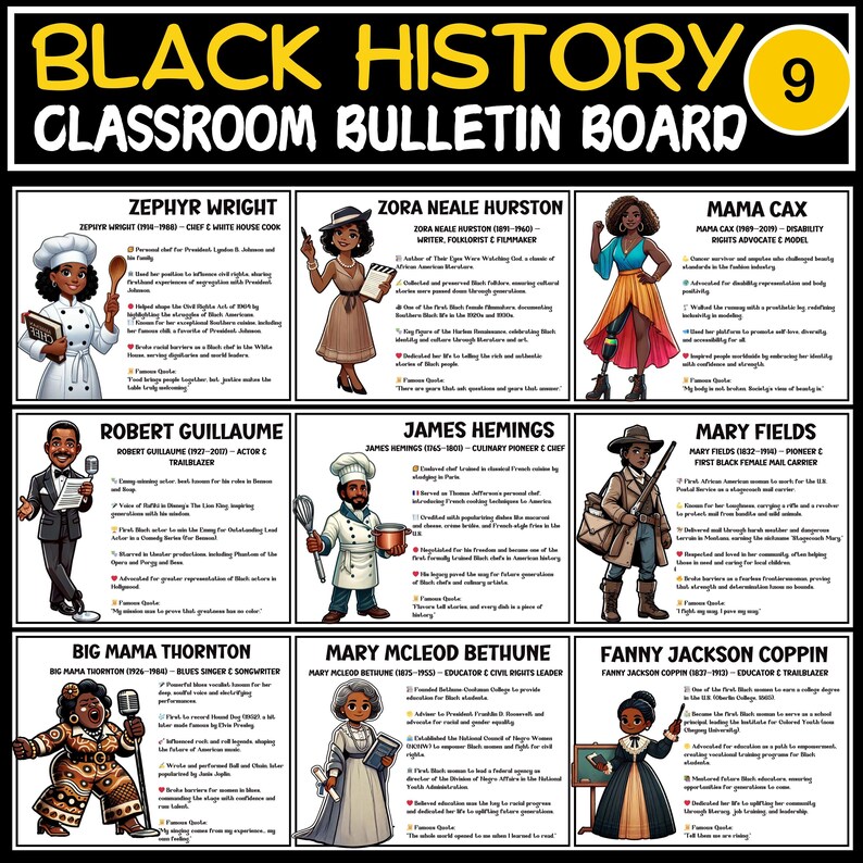 Black History Month Bulletin Board - Interactive Biography Posters - 9 ...