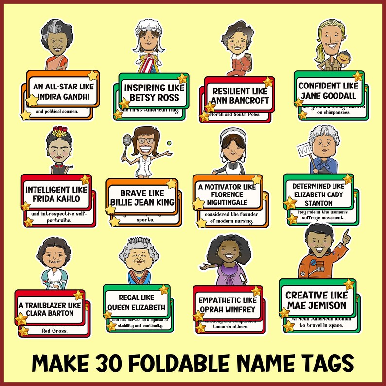 Empowering Women's History Month Bulletin Board-interactive Bulletin ...